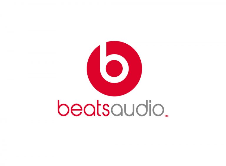 Top 15 Famous Brands with Circle Logo