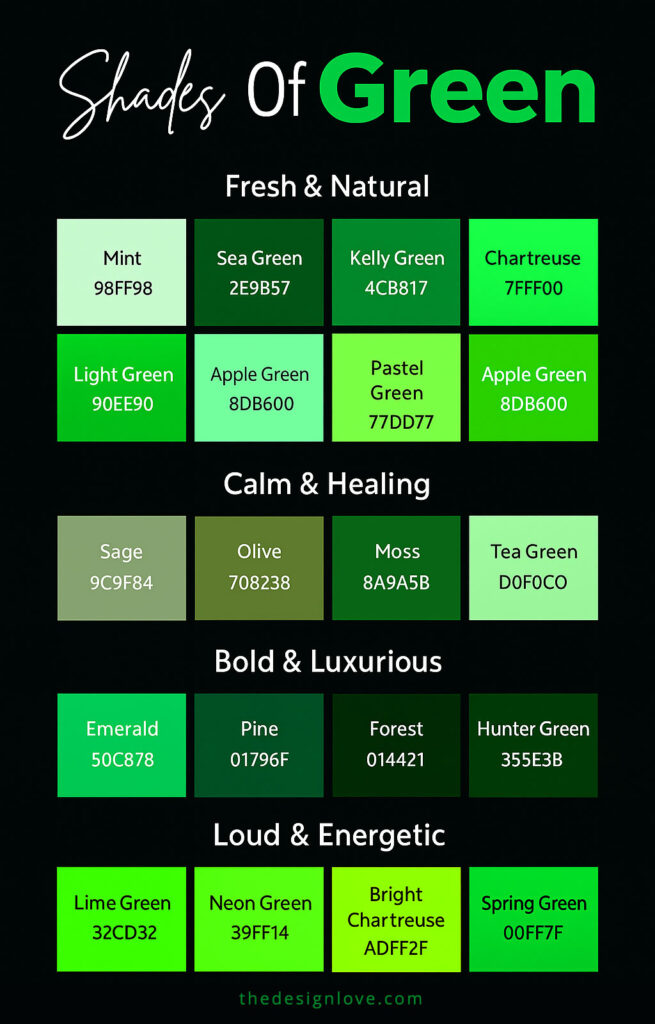 Understanding the Different Shades of Green, Brands, and Moods in Design